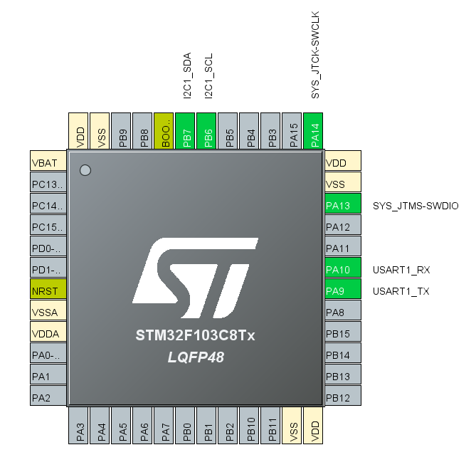5.（iic协议）使用CH340模块、AHT21模块在STM32C8T6实现温湿度检测-CSDN博客