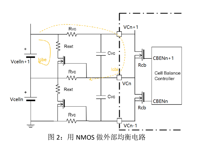 BMS电芯均衡_bms主动均衡-CSDN博客
