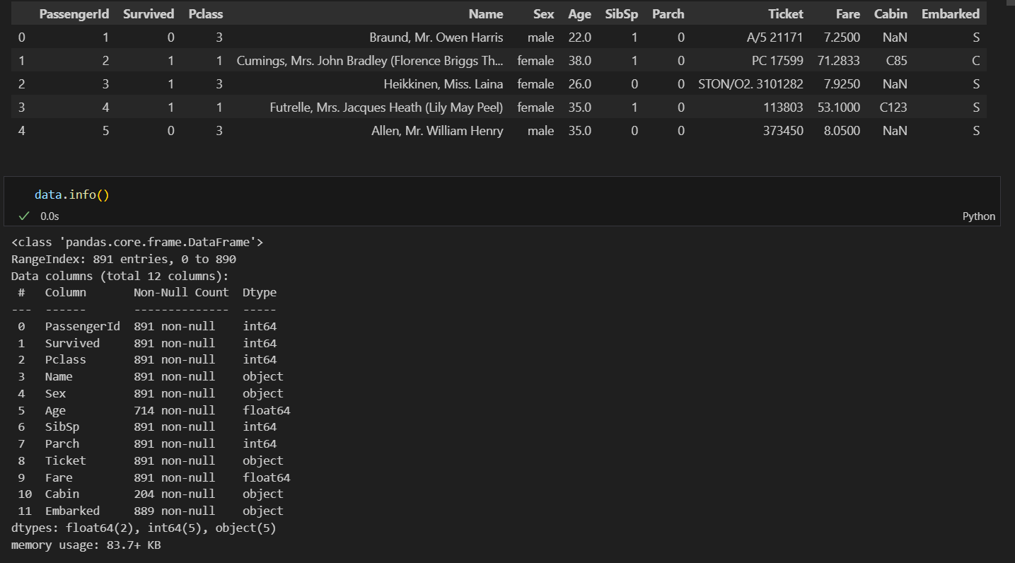 疏老师-python训练营-Day22复习日-CSDN博客