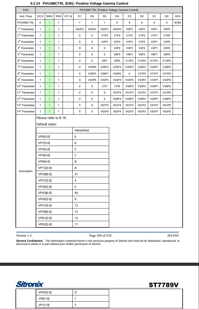 ST7789V笔记-CSDN博客