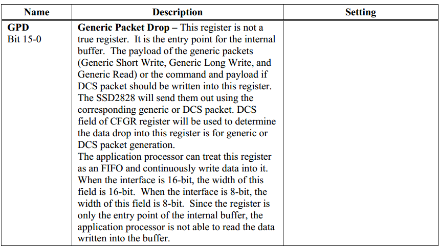 ssd2828下发MIPI command配置方法-CSDN博客