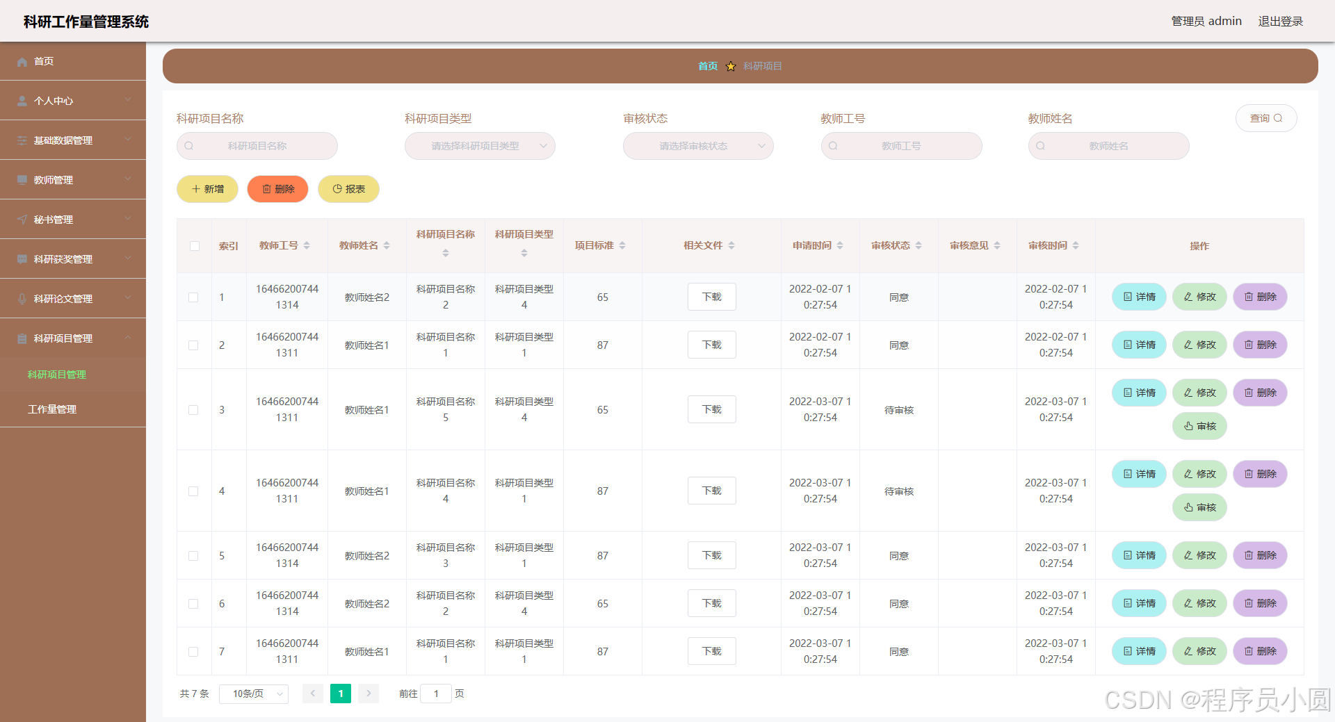 基于springboot实现的科研工作量管理系统的设计与实现代码论文科研项目工作量管理系统 Csdn博客