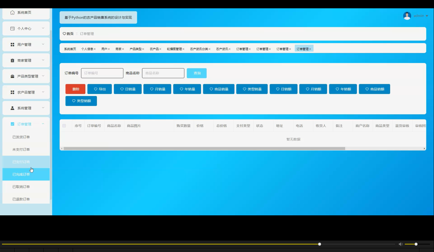 企业级农产品销售系统管理系统源码｜Python Django+Vue+Django ORM架构+MySQL数据库【完整版】-CSDN博客