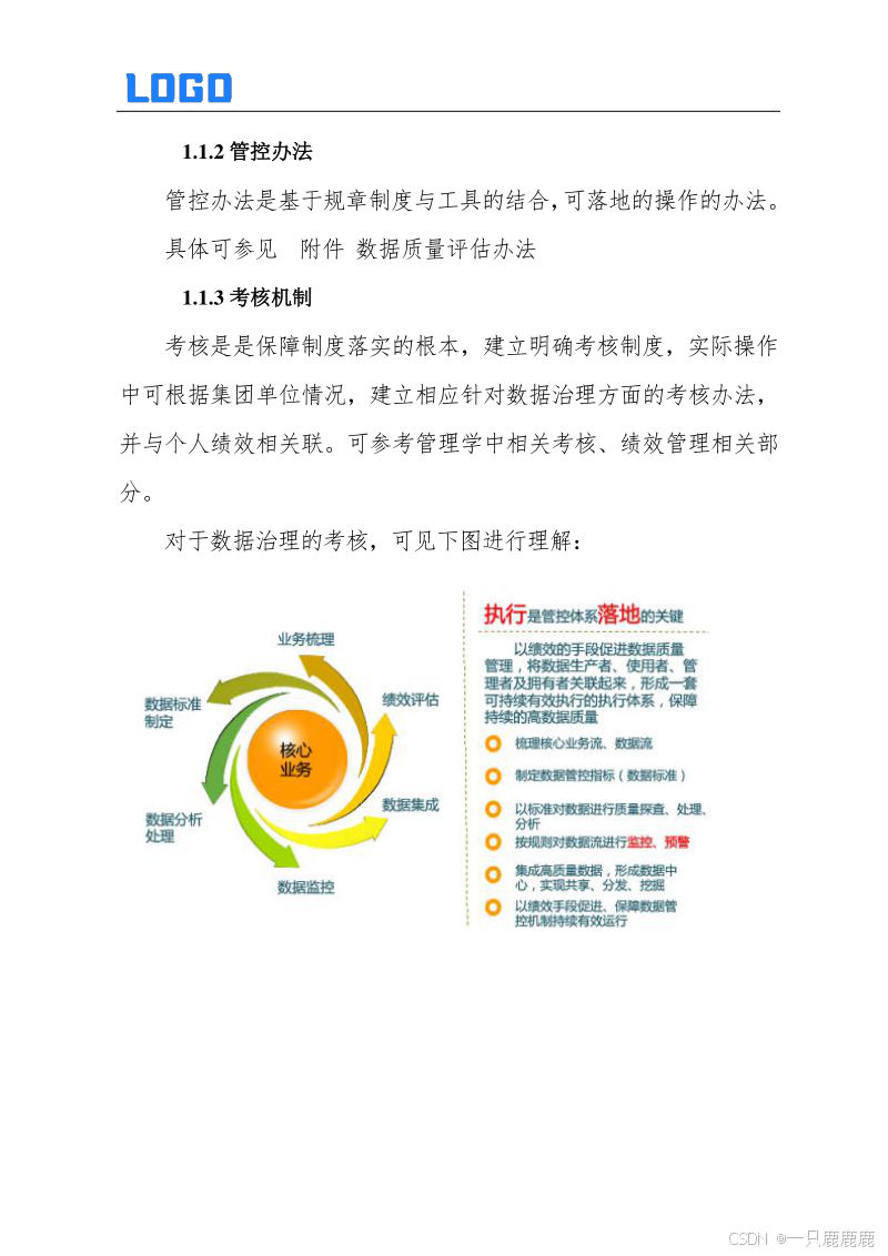 数据治理详细实施方案,数据治理解决方案,主数据管理,数据安全管理(word原件)数据治理实施方案 Csdn博客