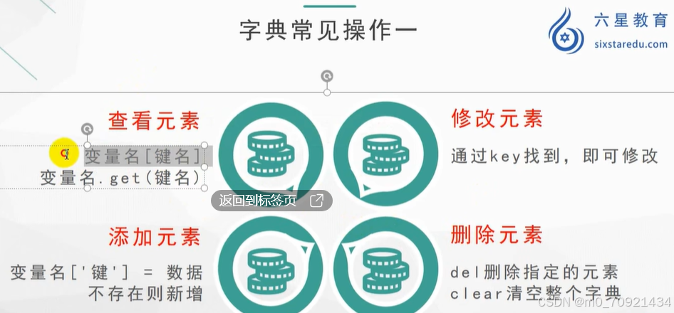 Day-5 Python学习-CSDN博客