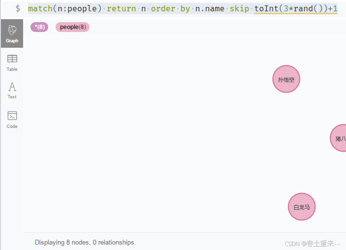 4.CQL语句入门-CSDN博客