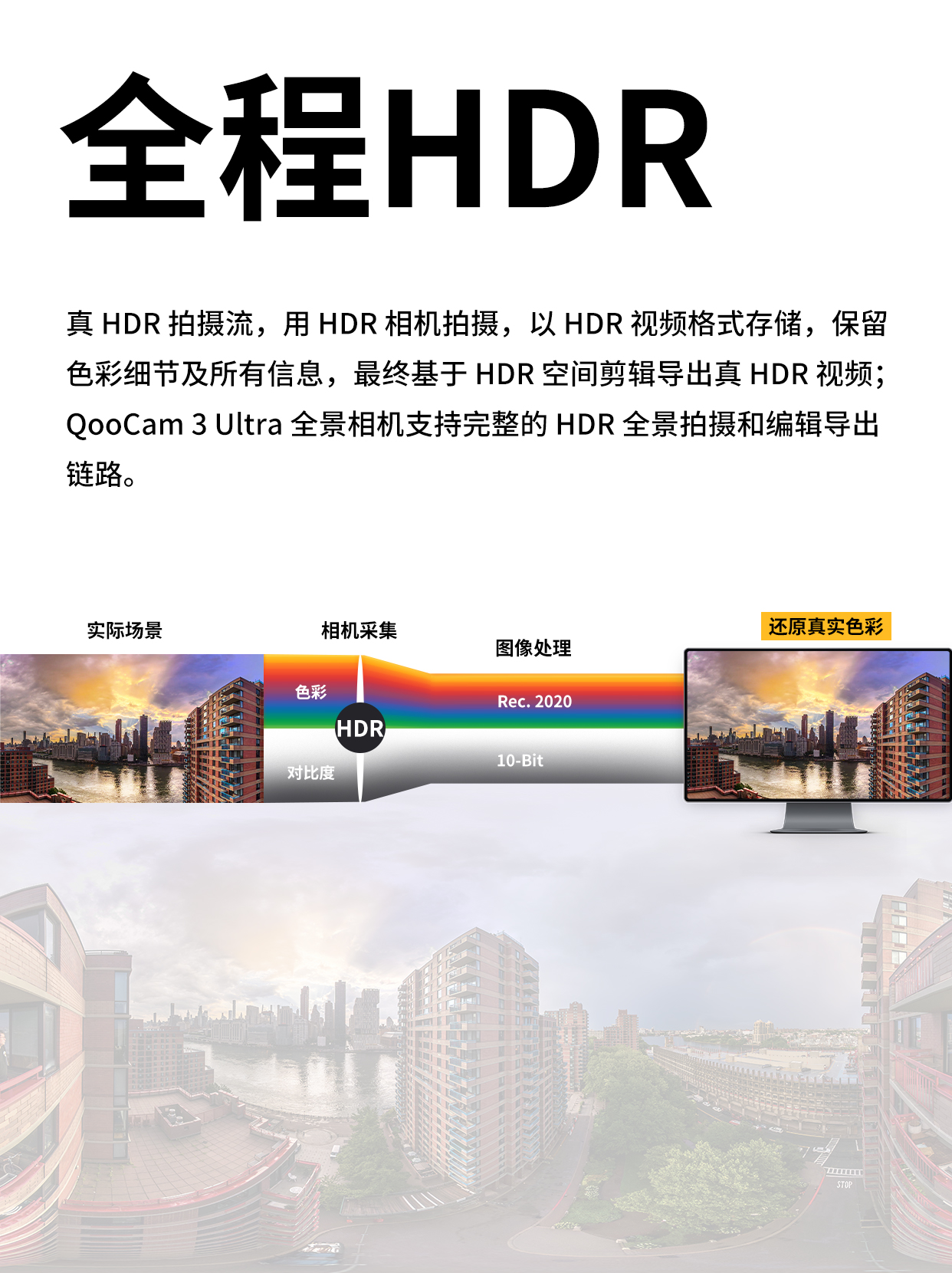 关于全程HDR，这篇教会你！_全链路hdr-CSDN博客