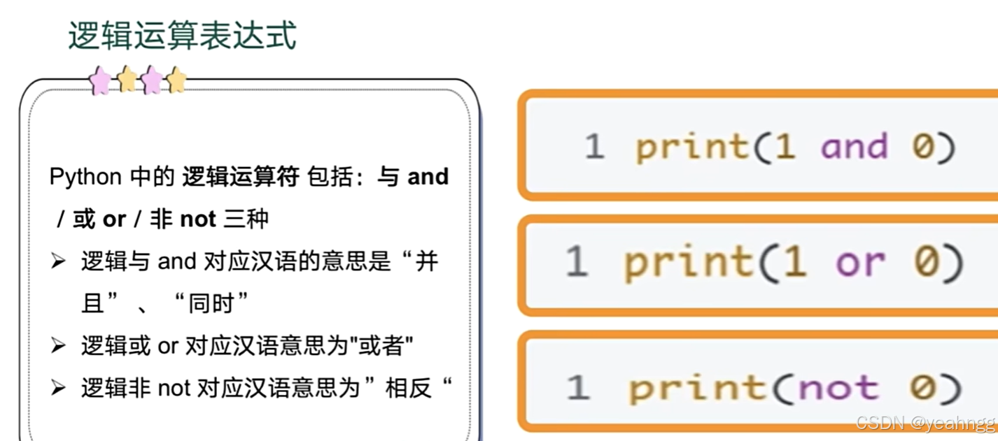 【python3】运算符_在python中,若a=10,b=3,则a+=b,print(a)输出的结果为-CSDN博客