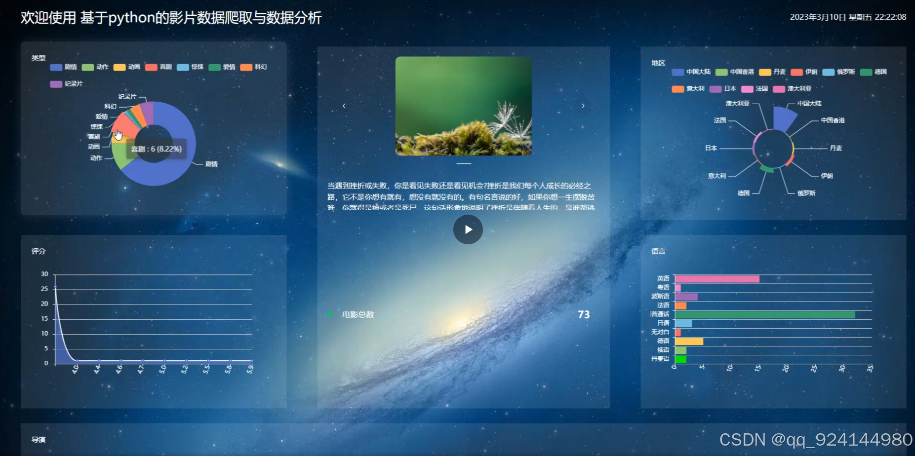 基于java影片数据爬取与数据分析设计与实现源码lw调试文档讲解等 Csdn博客