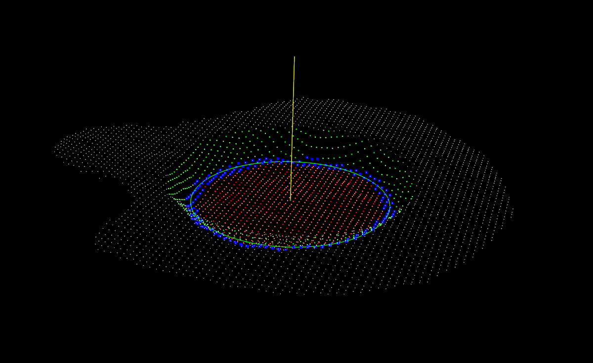 PCL 点云处理实战：圆孔提取算法实现_pcl提取点云圆心-CSDN博客