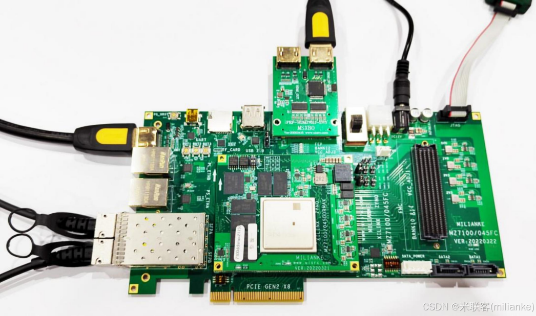 [米联客-XILINX-H3_CZ08_7100] FPGA_GTX高速串行通信光口通信方案连载-03光通信之HDMI视频回环传输 ...