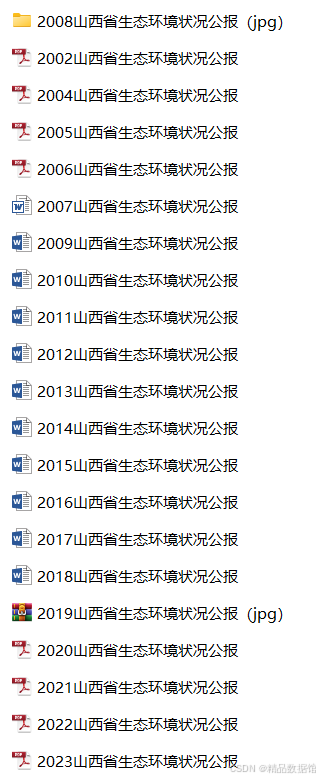 山西省生态环境状况公报（2002-2023）缺2003_山西省环境统计年鉴-CSDN博客