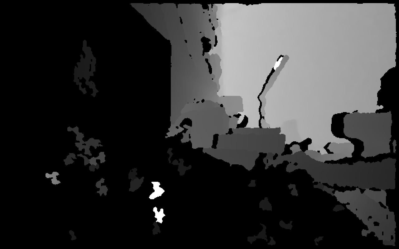 depth-pro简单测试_depthpro-CSDN博客