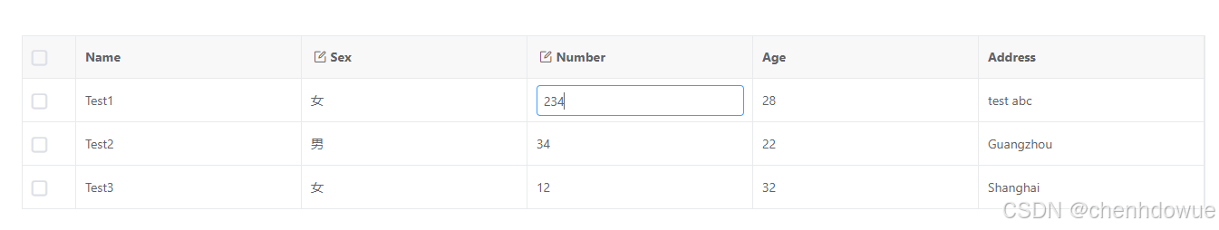 vxe-grid 自定义 JSX 模板_vxe-grid cellrender-CSDN博客