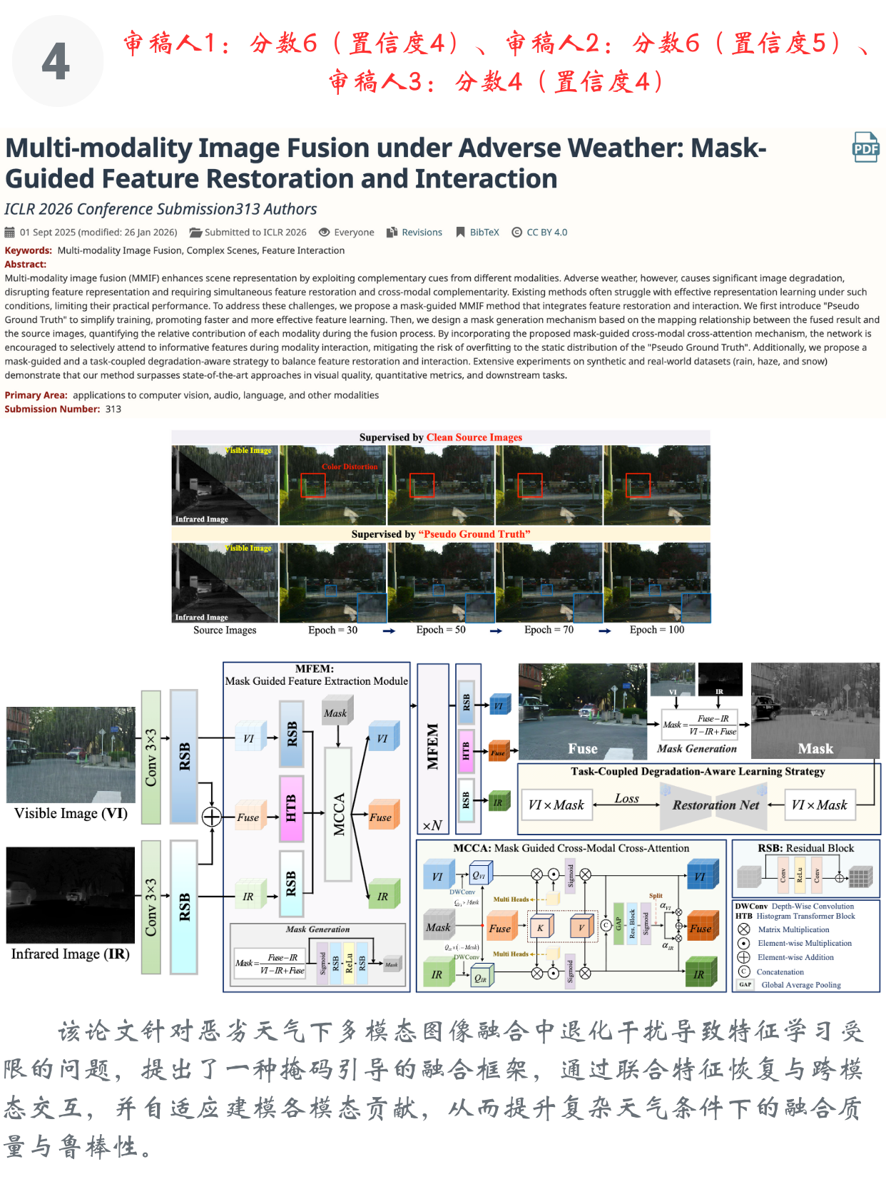 ICLR 2026｜图像融合方向录用情况一览-CSDN博客