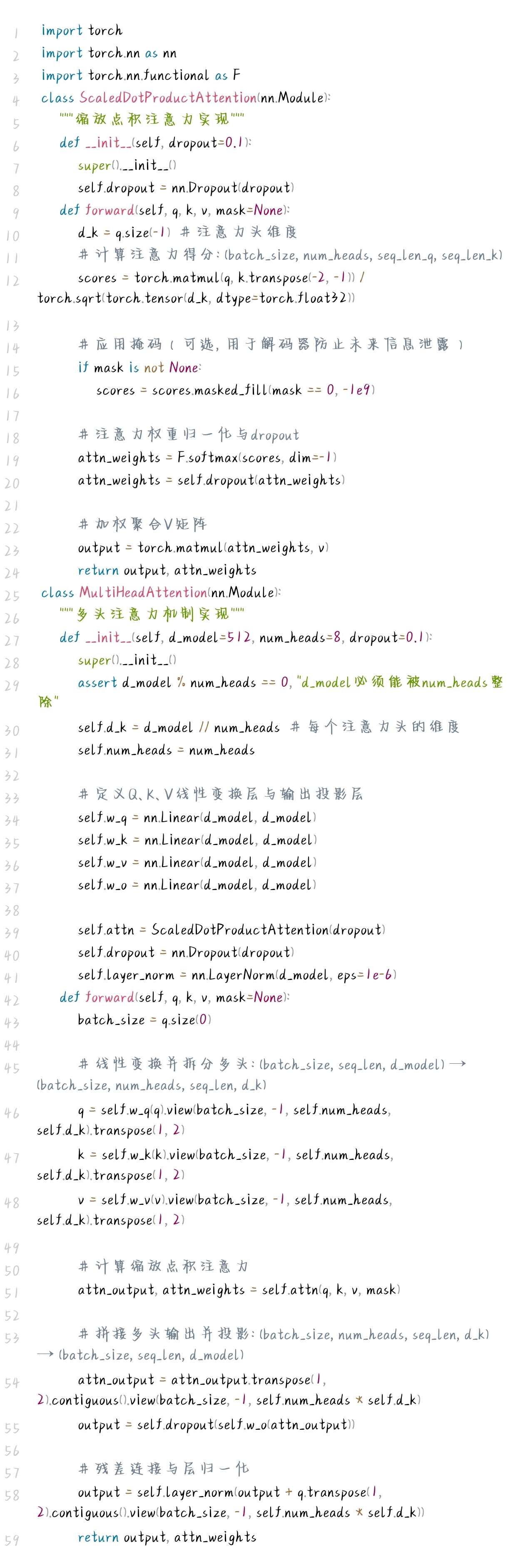 Transformer深度解析：自注意力机制、核心组件与实战应用全指南_python_帅气马战的账号-昇腾开源生态专区