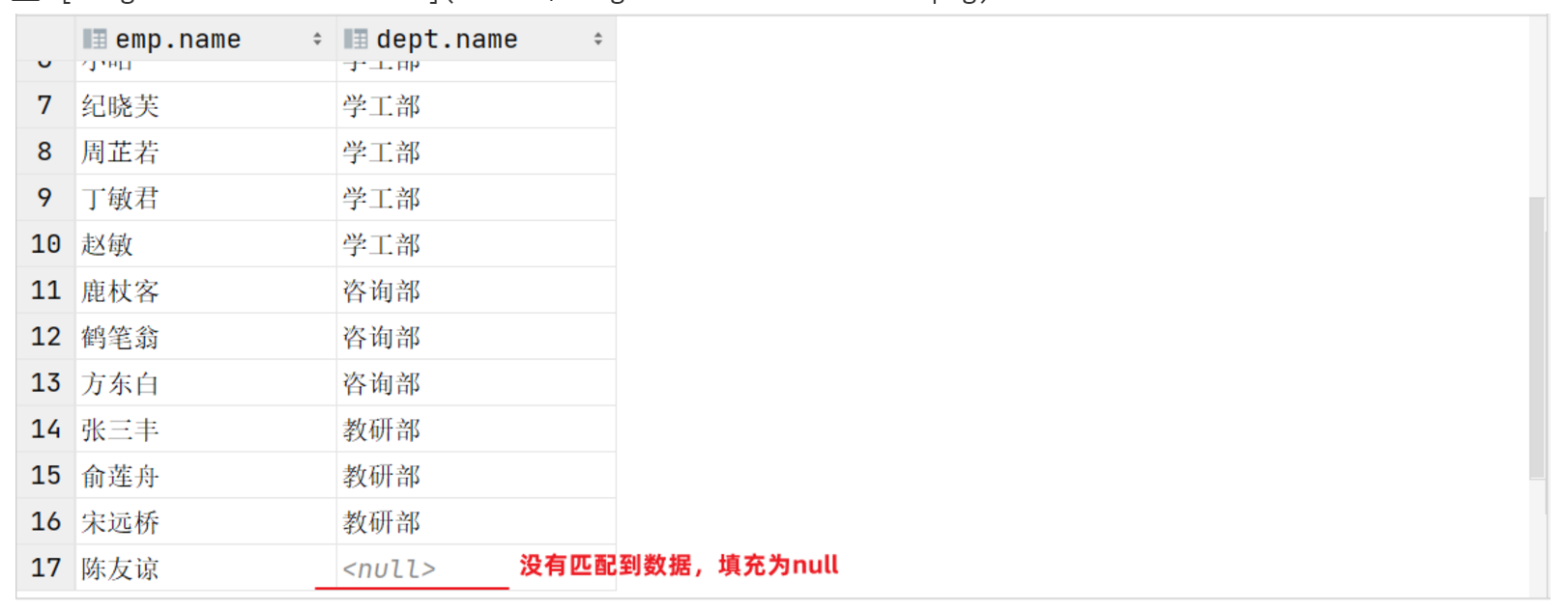 08JavaWeb——MySQL-Mybatis入门（多表查询、子查询、事务、索引、mybatis入门、数据库连接池、jdbc、lombok）-CSDN博客