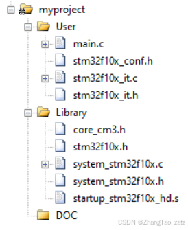 【野火F103-MINI开发板】初学者学习_野火开发板-CSDN博客