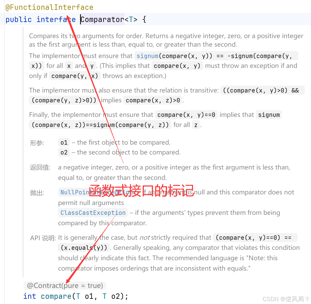 Java基础——函数式编程(Lambda)-CSDN博客