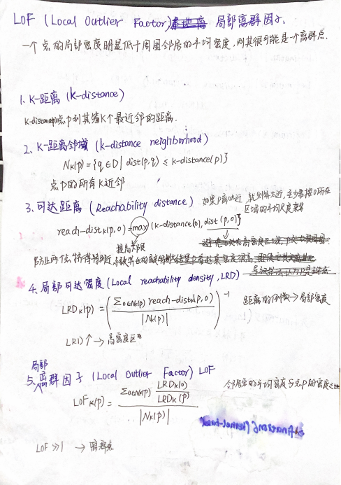 LOF算法和NOF算法-CSDN博客