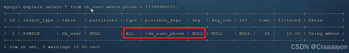 Mysql数据库 索引详细，附图mysql索引数据结构 Csdn博客