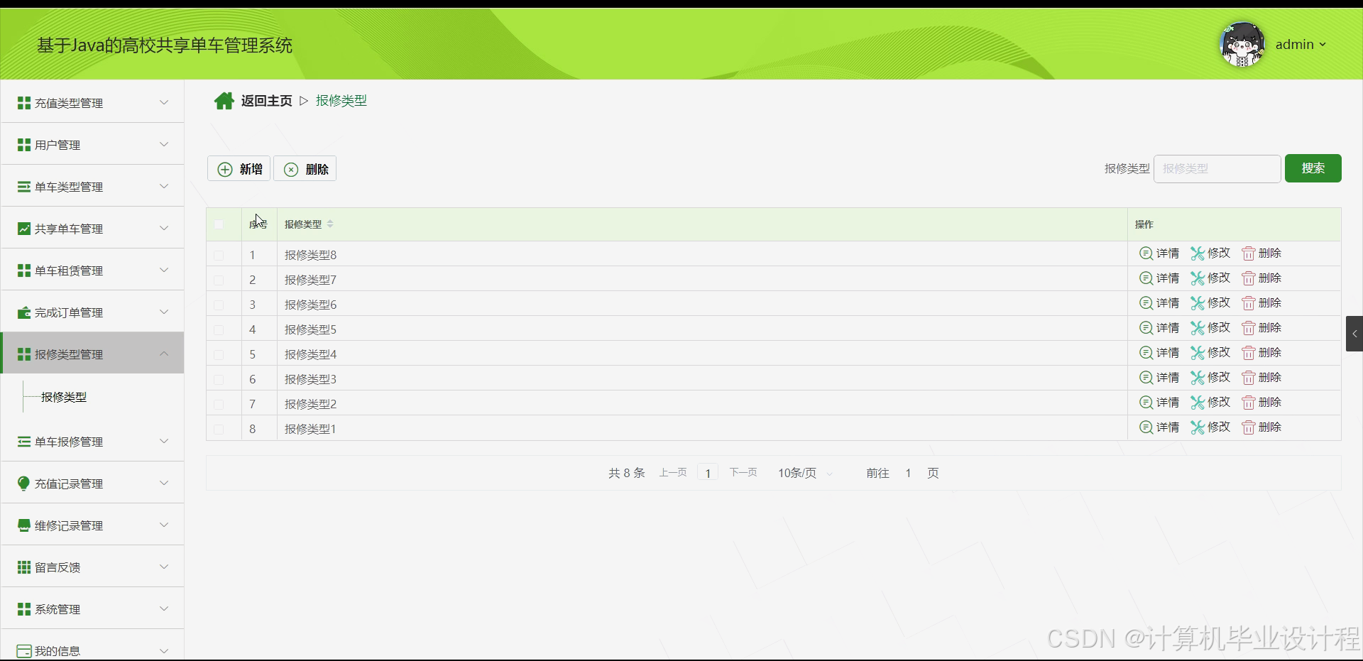 Python毕设基于java的高校共享单车管理系统程序论文 Csdn博客