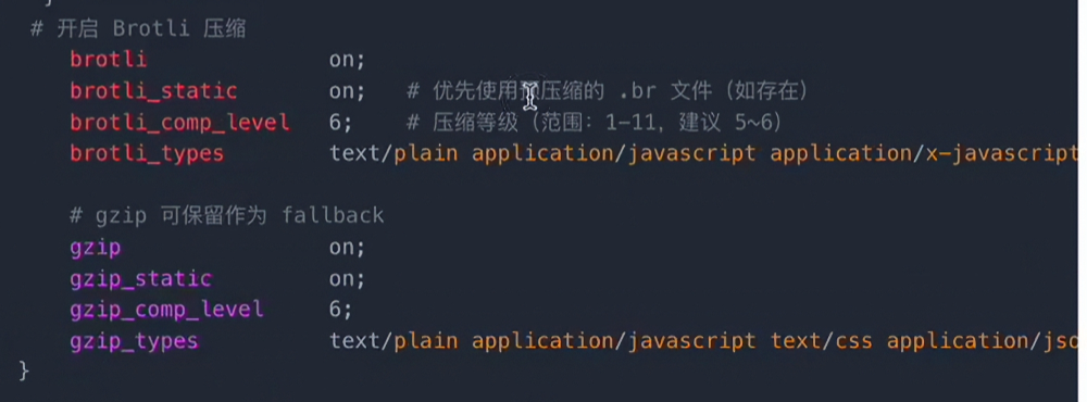 使用 vite配置项 rollupOptions.output.manualChunks 以及插件 vite-plugin-compression 优化打包以及包体积大小_rollup ...