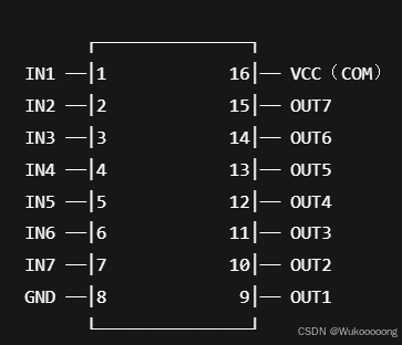 ULN2003G-P16-R 芯片使用_uln2003输入低电平输出什么-CSDN博客