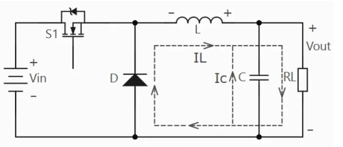 一分钟快速了解dcdc-buck电路工作原理_buck电路恒流控制原理-CSDN博客