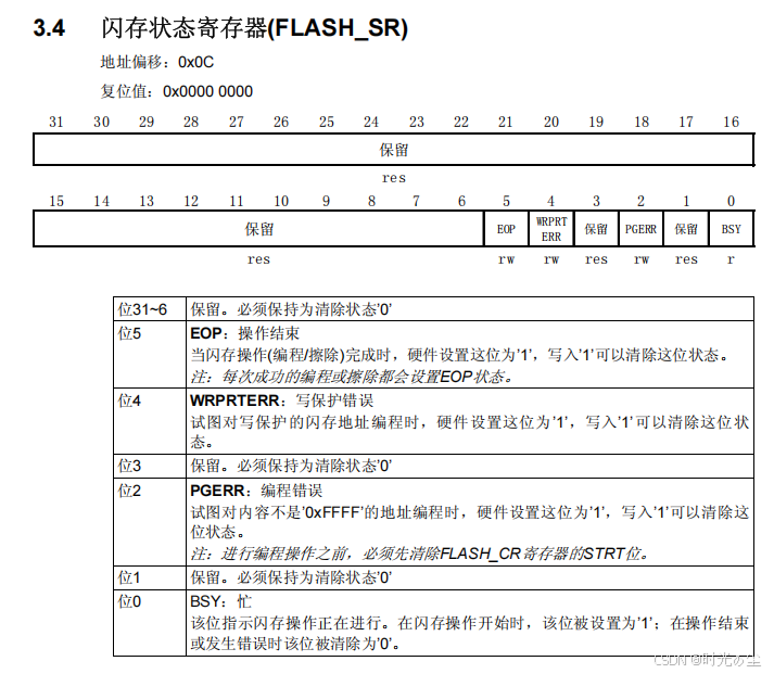 【OTA】手把手写BootLoader程序·读写内部FLASH_psc3m5-CSDN博客