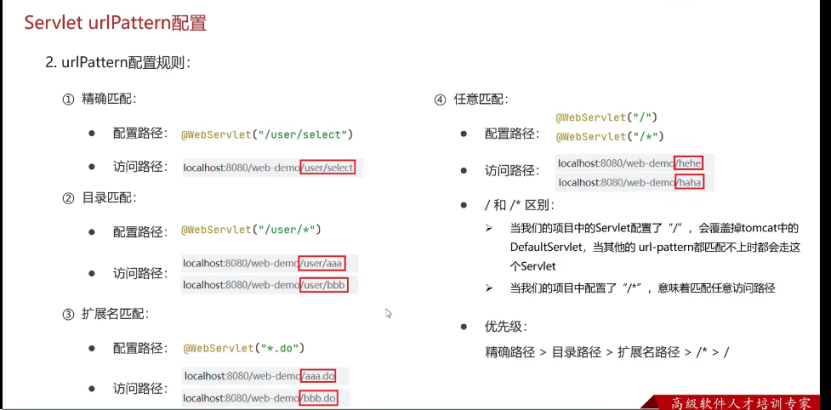 Servlet介绍_javax servlets-CSDN博客