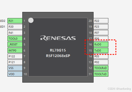 【瑞萨RL78/G15】评测_rl78 定时器-CSDN博客