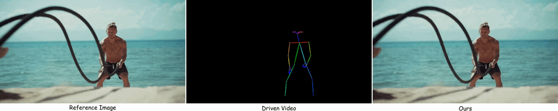 【腾讯又开源了跳舞AI喽！】SteadyDancer: 和谐连贯的人像动画与首帧保留-CSDN博客