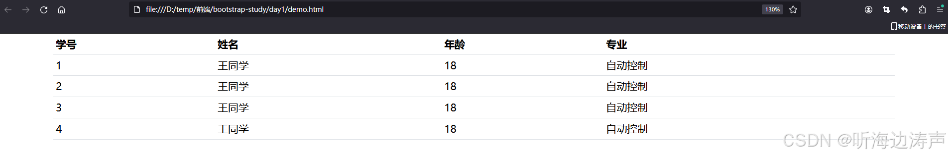 Bootstrap5：表格_bootstrap5 table-CSDN博客