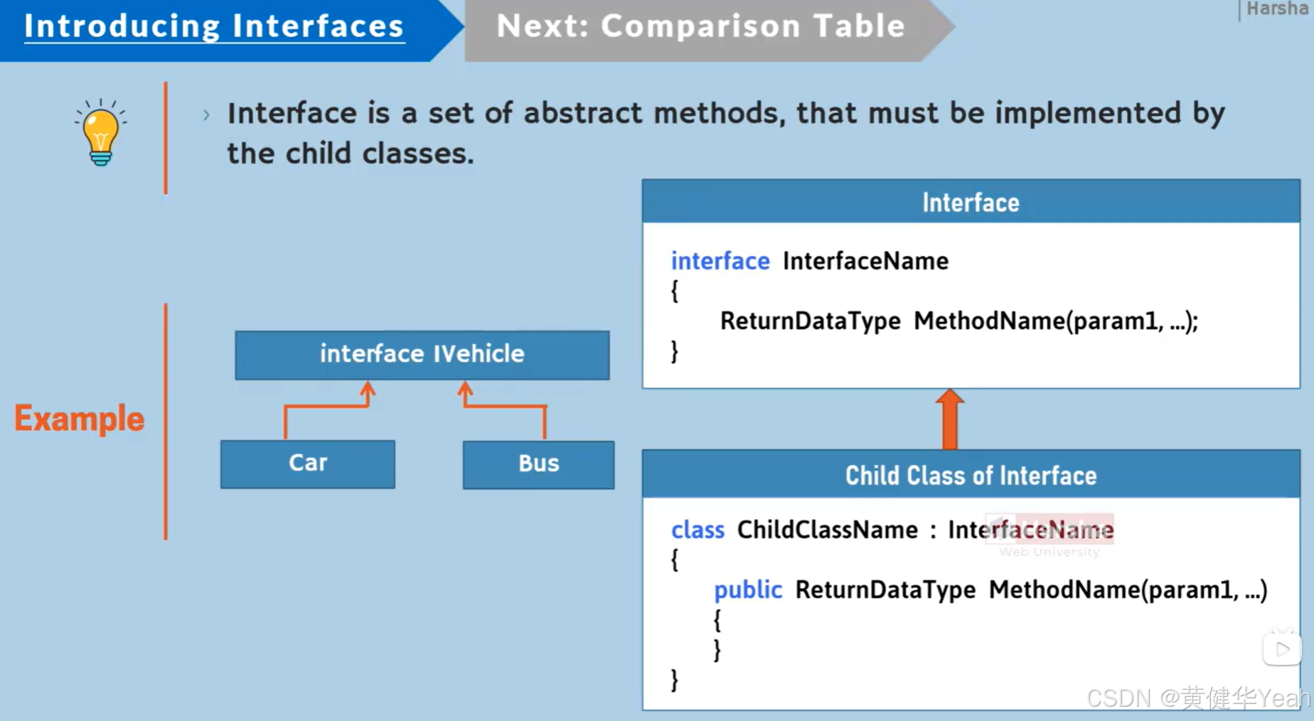 095 Creating Interfaces-CSDN博客
