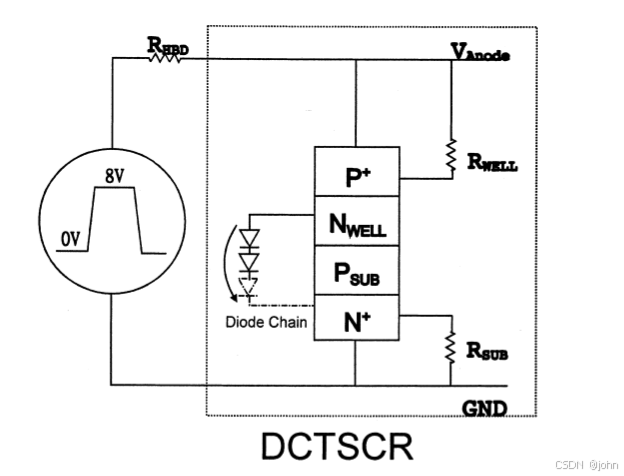 研二文献阅读（四）_scr的iv-CSDN博客
