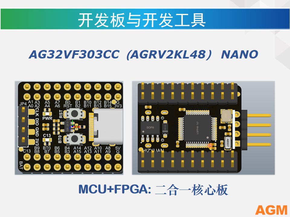 FAQ: AG32的SPI, IIC和内部RAM构建FIFO等问题_ag32 fifo-CSDN博客