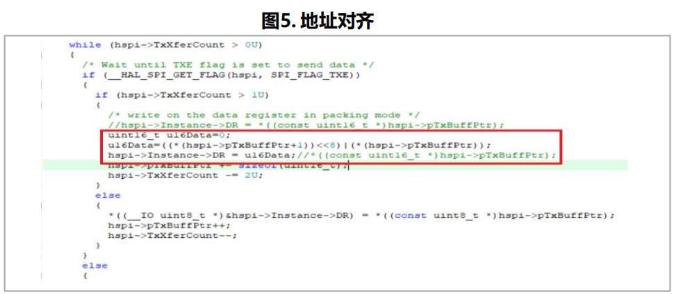 STM32C0 HAL 库的 SPI 驱动导致的 Hardfault 问题分析_stm32c0库-CSDN博客