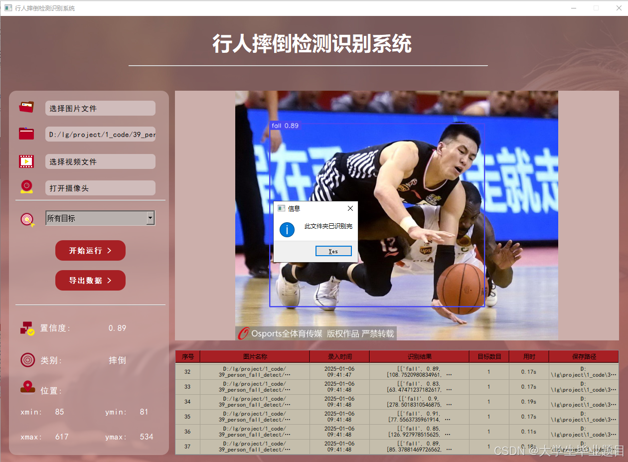 毕业项目推荐 基于yolov8 Yolov5的行人摔倒检测识别系统（python卷积神经网络）基于yolov5的摔倒识别 Csdn博客