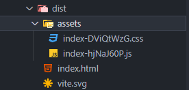 vite配合Rollup 打包结构控制和第三方库分包_vite 分包-CSDN博客