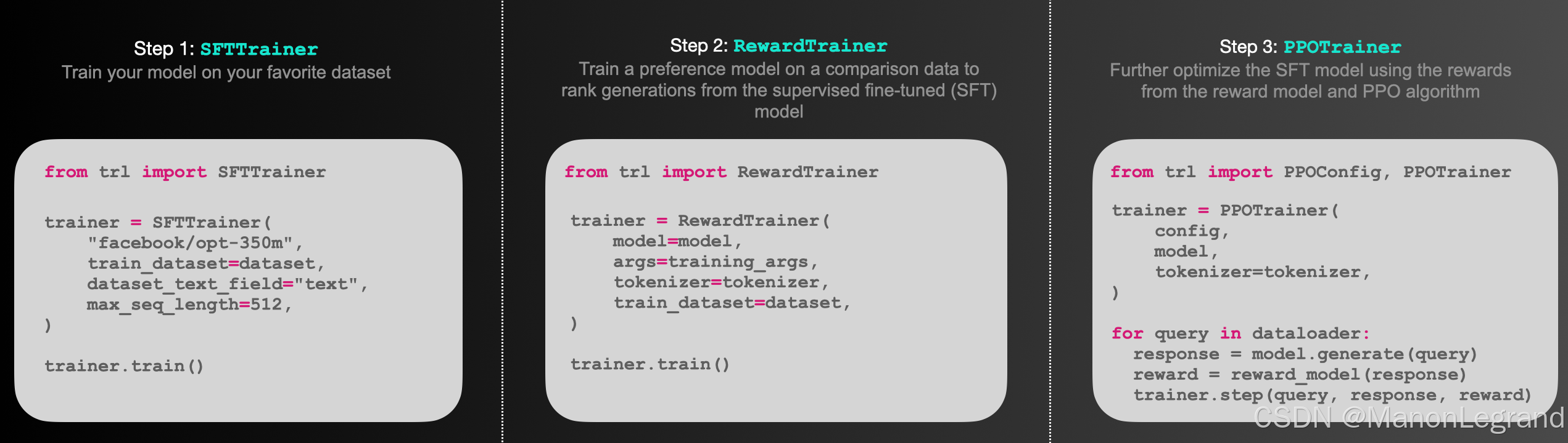 LLM - 使用原生 Transformer 库的 SFTTrainer 类 LoRA 微调大模型-CSDN博客