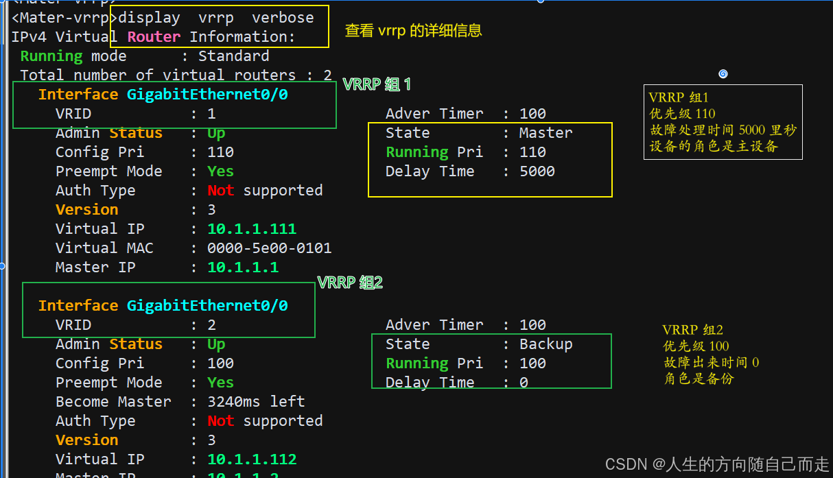 89 多个VRRP组V2/V3-CSDN博客