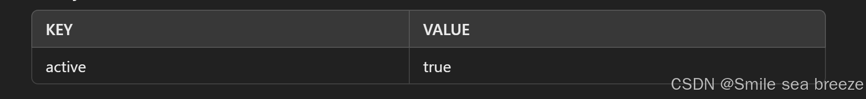 Postman 中，路径参数（Path Variables） 和 查询参数（Query Parameters）_postman路径参数怎么填-CSDN博客