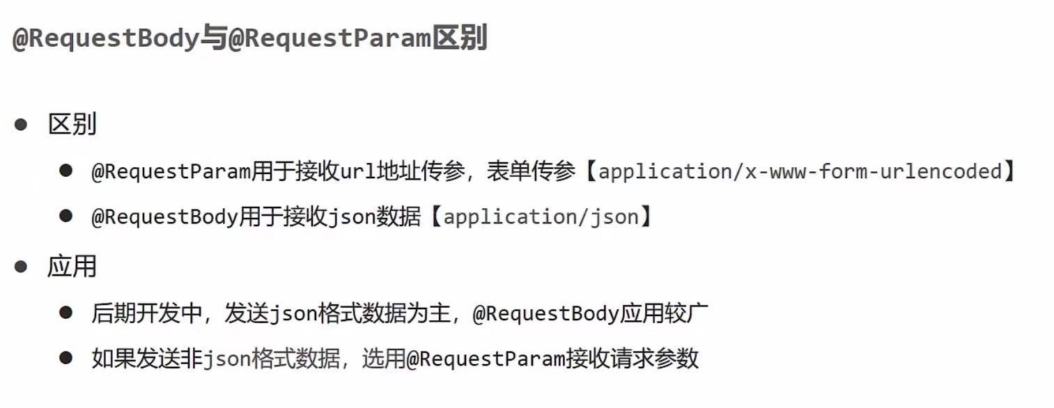 SpringMVC（黑马总结）-CSDN博客