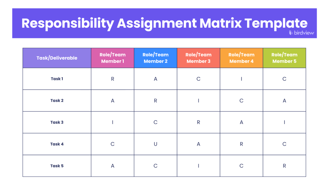 什么是软件质量管理？-CSDN博客