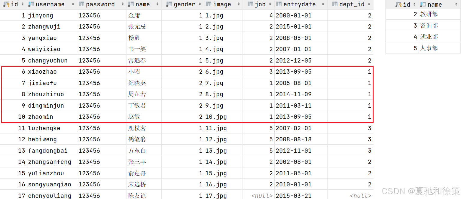 Day07-2. 多表设计_一个页面多个表格录入原型图-CSDN博客