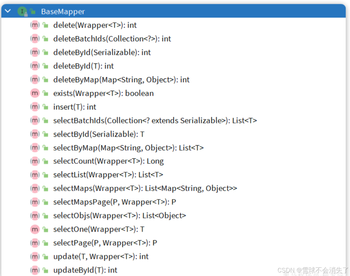 MybatisPlus入门-CSDN博客