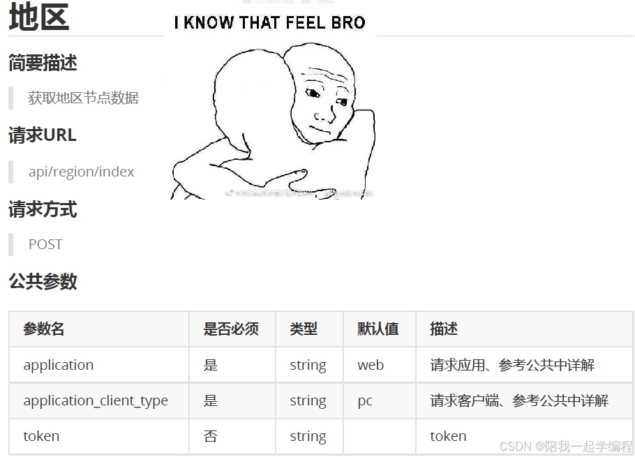 自动化测试框架搭建（二）—— 已完结使用 Pytest 框架编写并维护自动化测试用例结合 Pymysql 动态读取测试数据通过 Csdn博客