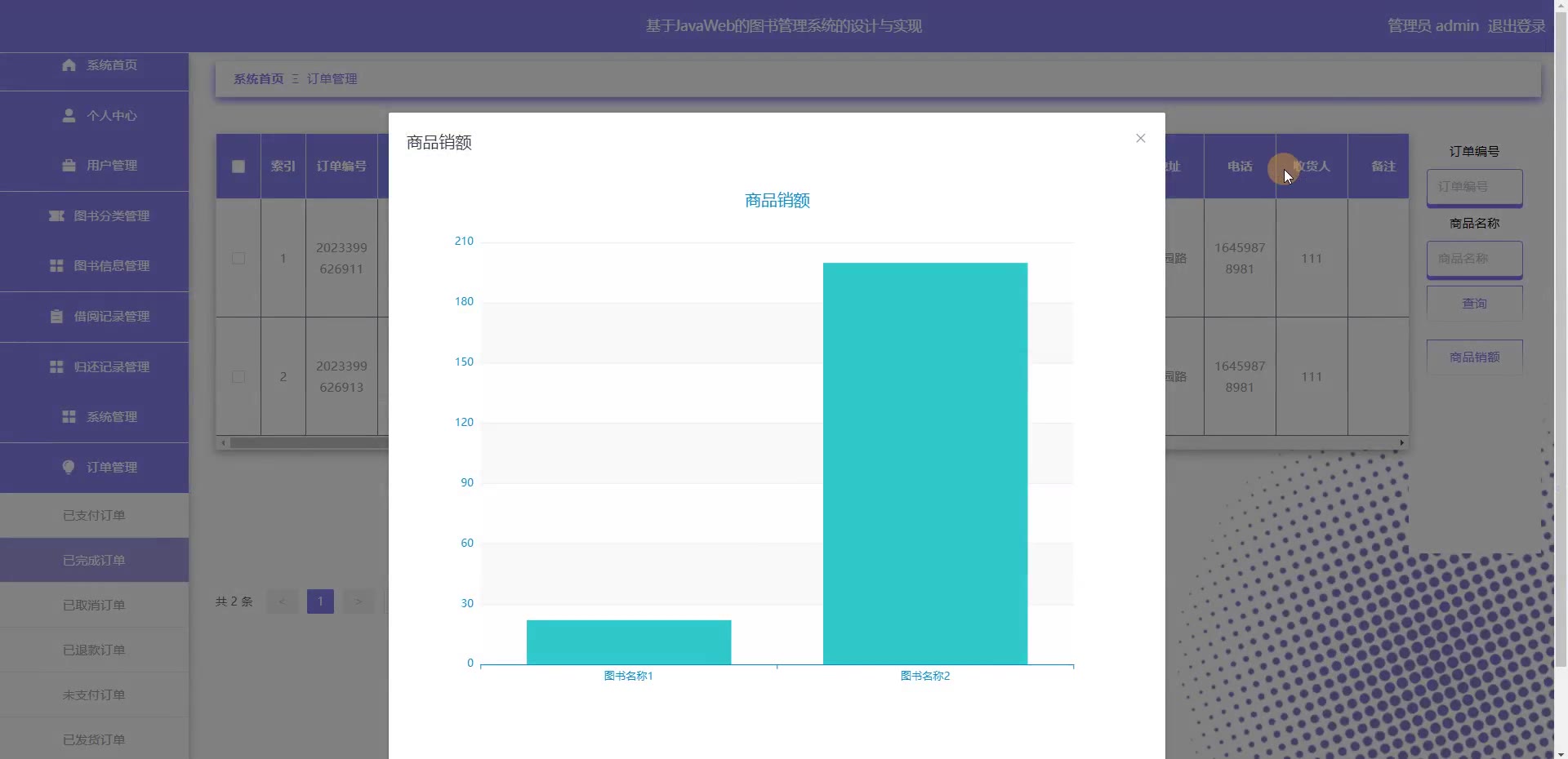 springboot vue图书管理系统源码和论文答辩PPT_springboot 图书管理系统 开题答辩ppt-CSDN博客