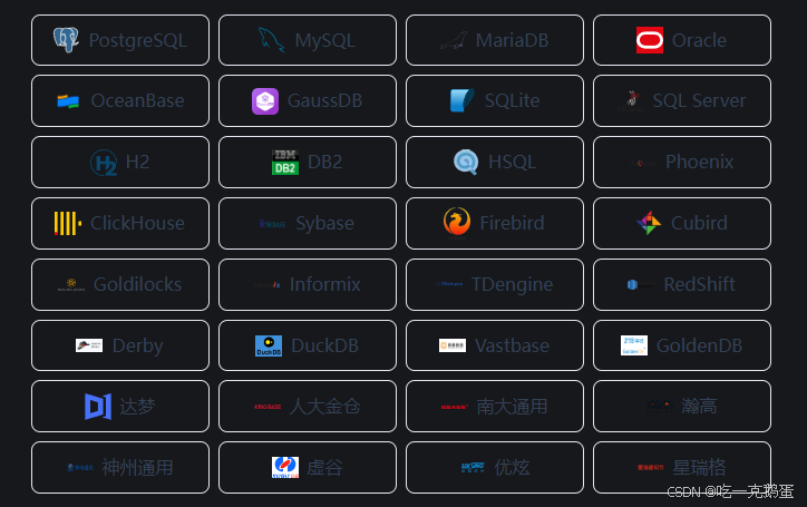 MybatisPlus超详细讲解_mybatis-plus-CSDN博客